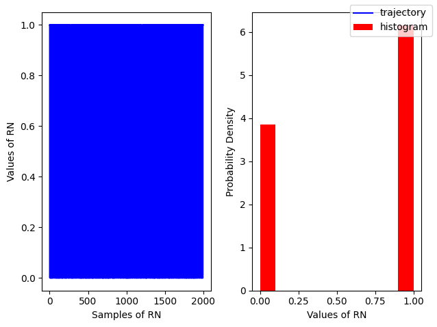 Random variables - Statmech4ChemBio